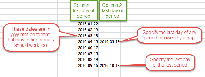 Degree Days.net Breakdown Options